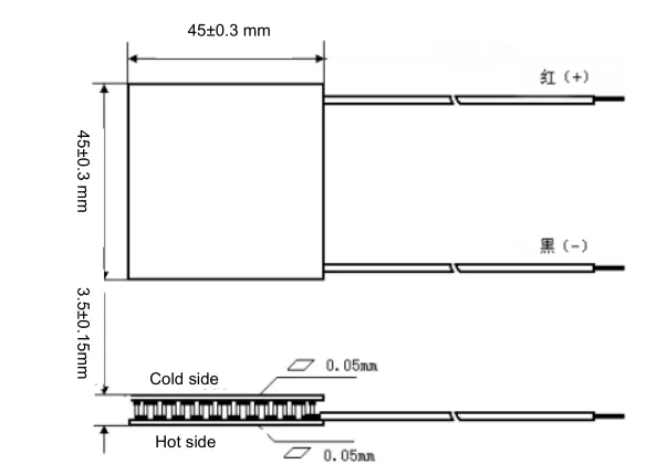Peltier Thermoelectric Cooling Unit with TEC1-16108 Chips
