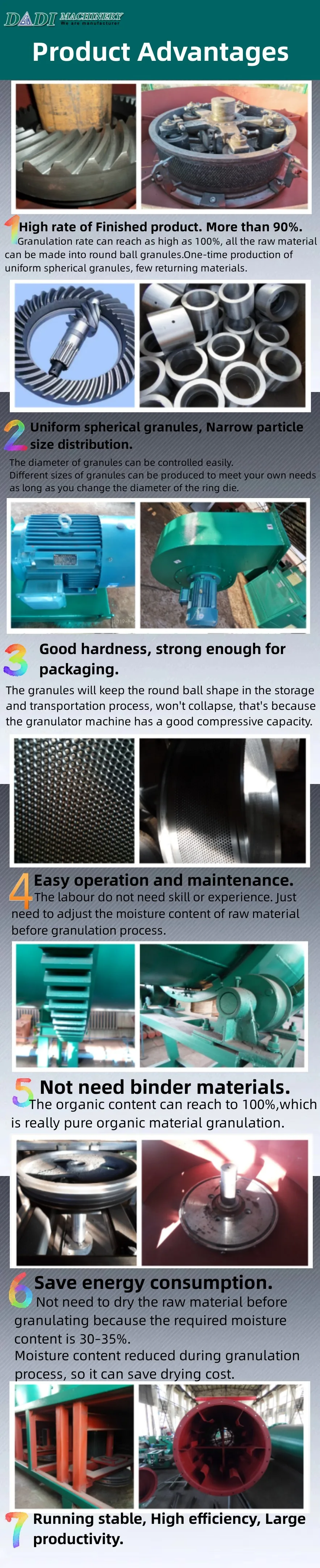 Harbin Dadi Organic Fertilizer Granule Production Equipments Duck Waste ...