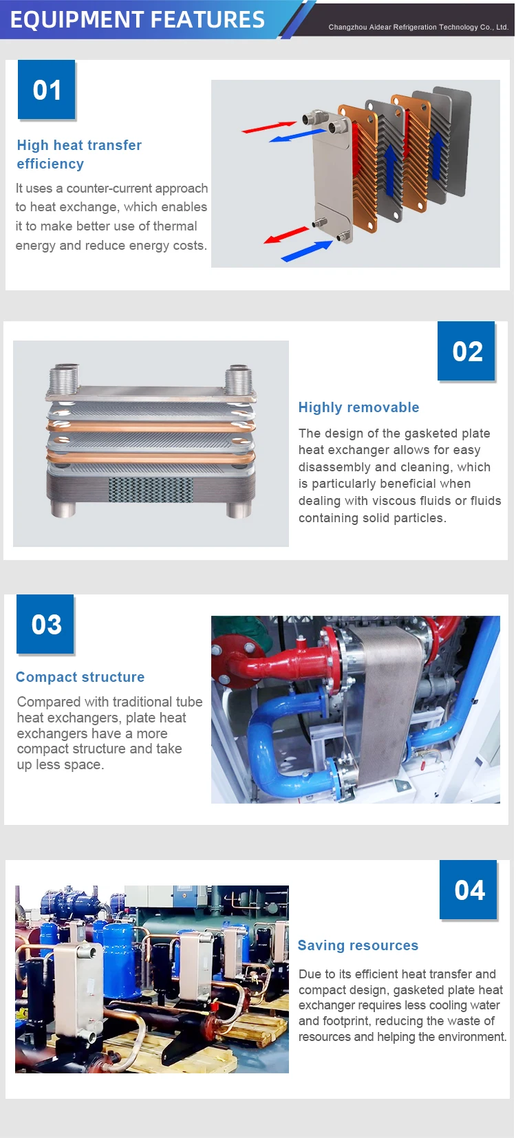 Aidear Detachable High Pressure Oil Cooler - Plate Heat Exchanger