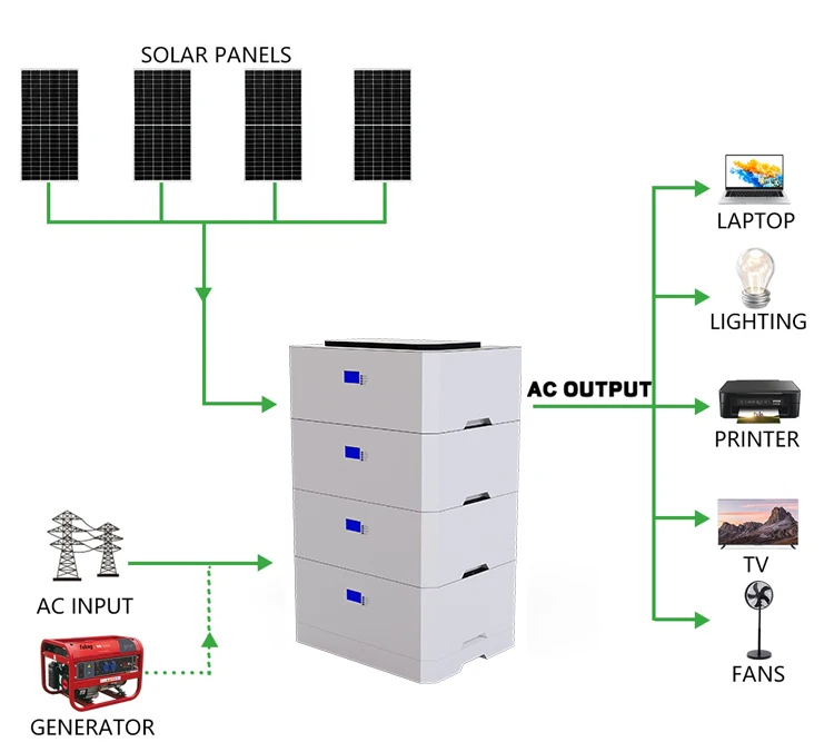 Long Life Cycle Stacked Batterie 48v 200ah Lifepo4 Battery Pack 10kwh ...