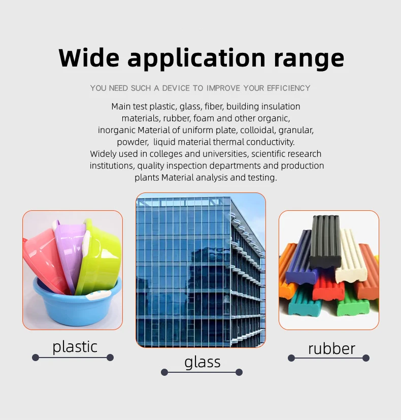 Transient Plane Source Method - Thermal Conductivity Analysis