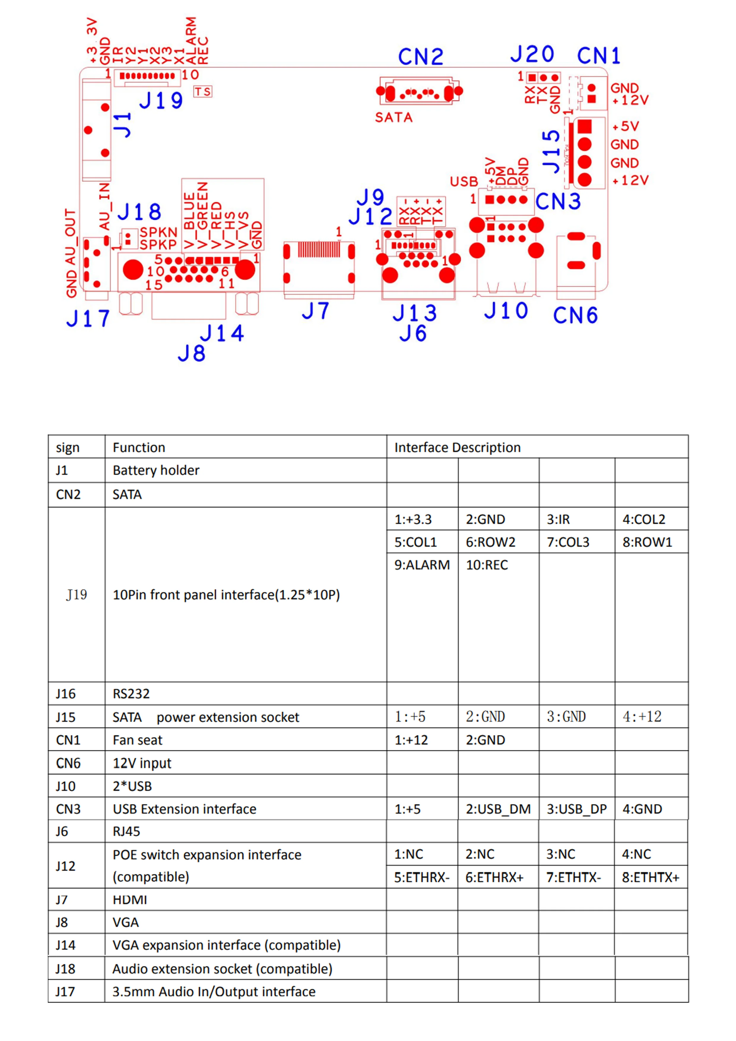 XM NBD80X10S-KL 10CH 4K H.265 NVR Board with Motion Detection