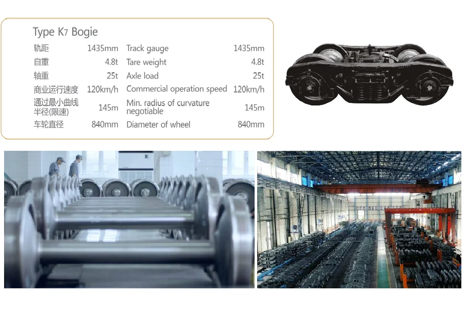 70T Railway Train Bogie Wagon with Steel Wheels & Coupler