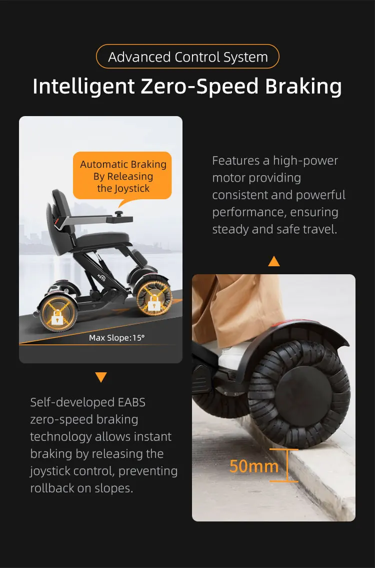 Xsto Lightweight Wheelchair Motorized Motor Scooter for Disabled