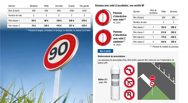 Fiberglass Traffic Sign Plate Fiberglass Reinforced Plastic Traffic ...