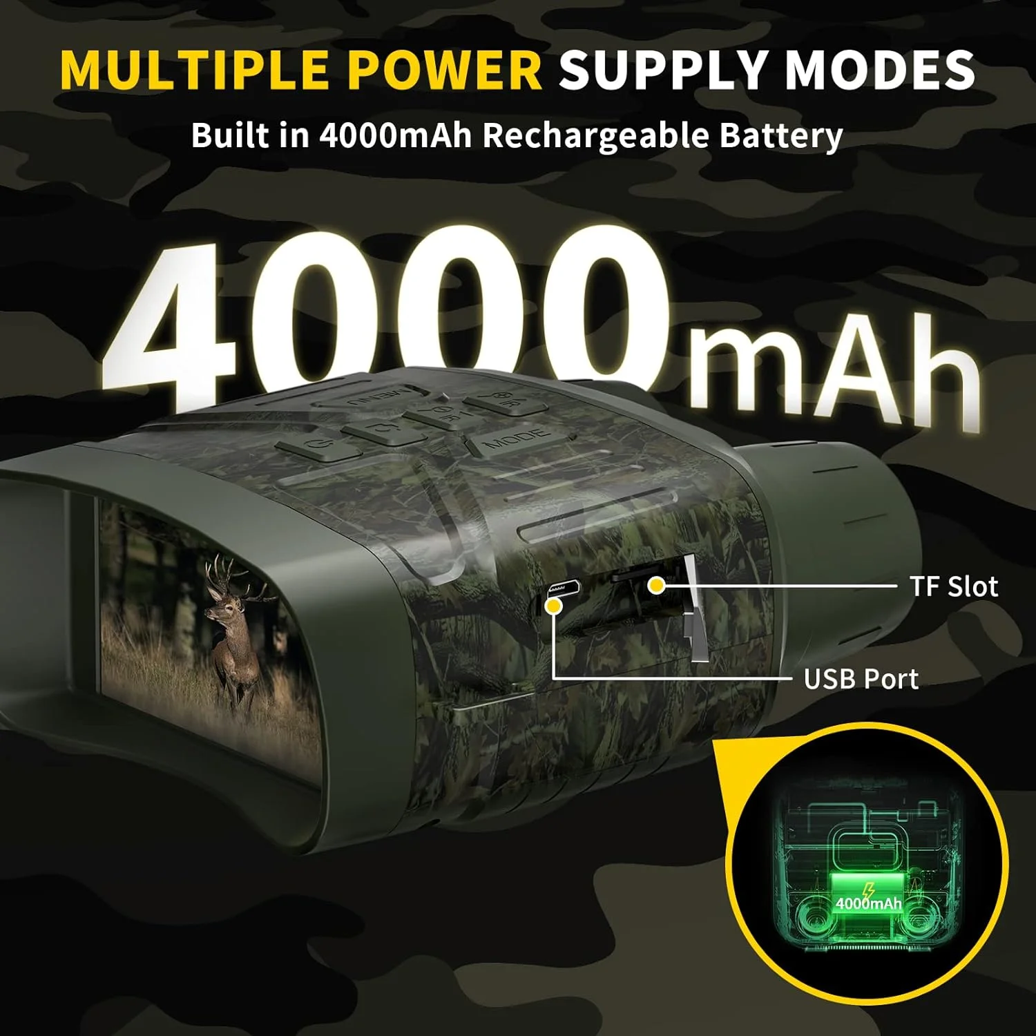 4K 36MP Night Vision Goggles - Infrared Illuminator for Hunting