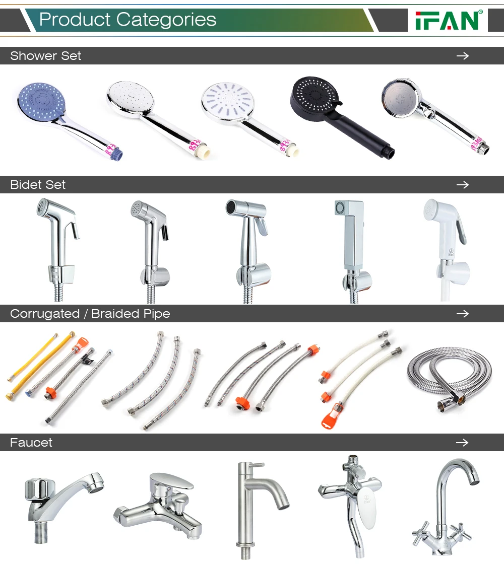 IFAN Bidet Spray - Modern, Easy Installation for Bathrooms