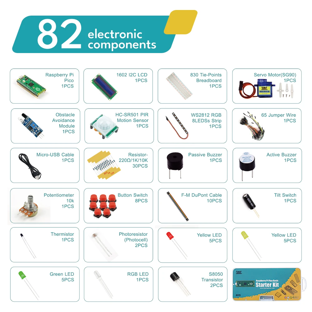 Acebott Raspberry Pi Pico Basic Starter Kit Based On Raspberry Pi Rp2040 Microcontroller Chip ...
