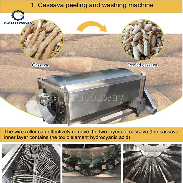 Stainless Steel Cassava Peeling Machine - Efficient & Durable