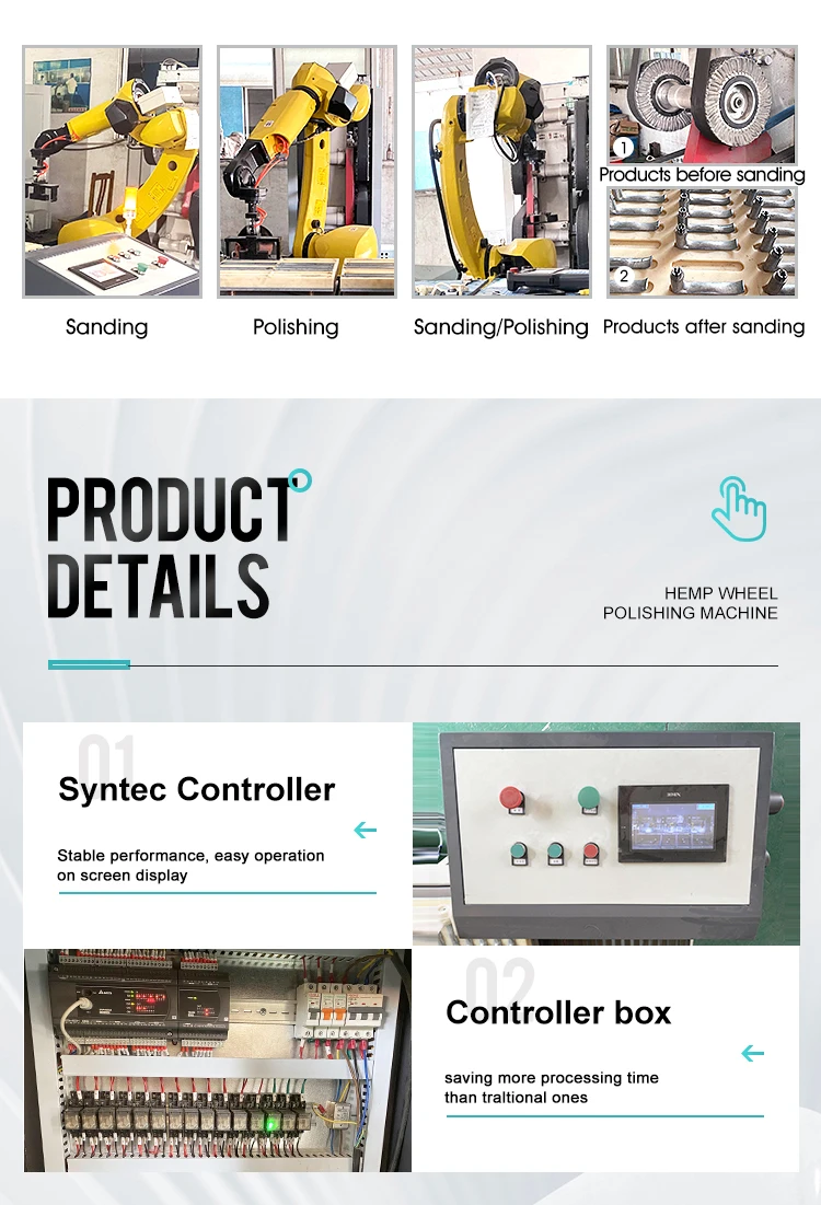 Automatic Industrial Robot System for Polishing & Sanding