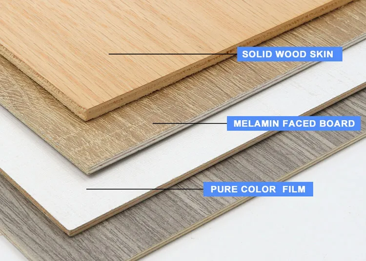 18mm Laminated High Gloss Melamine UV Acrylic PVC Coated MDF Board ...