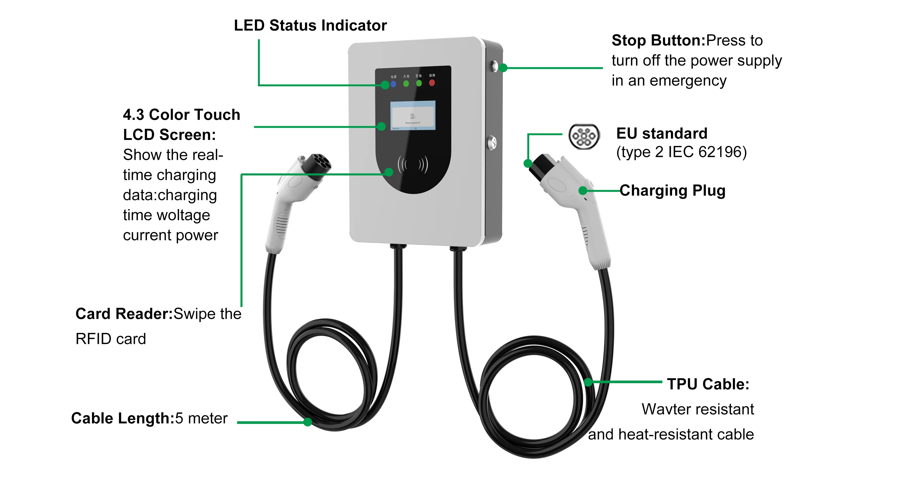 22kw 400v App Rfid Ocpp 3 Phase Level 2 Ev Charger Type 2 Iec 62196 Ev ...