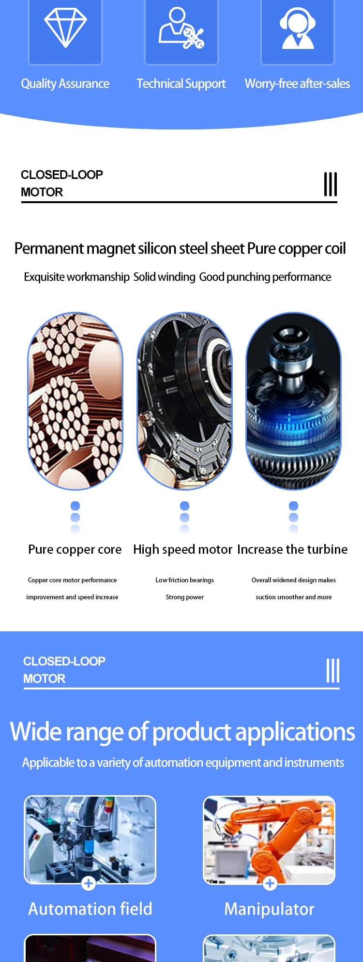 Leadshine Nema 34 Closed Loop Stepper Motor Kit & Driver, OEM