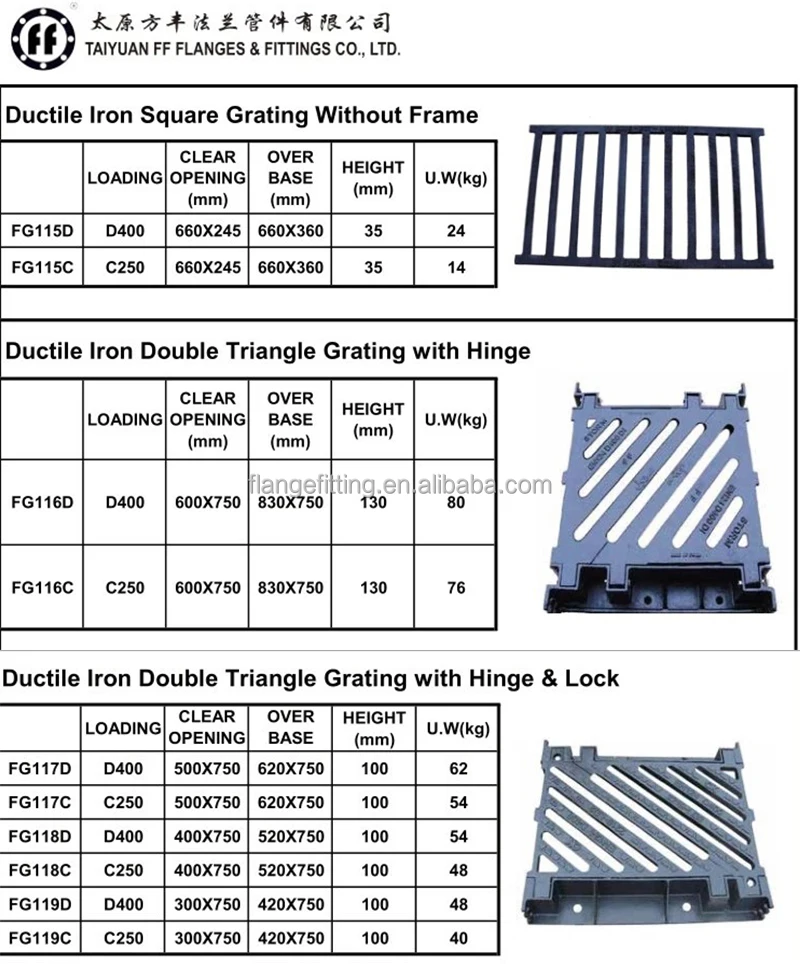 Durable Ductile Iron Round Manhole Covers with Hinge & Lock