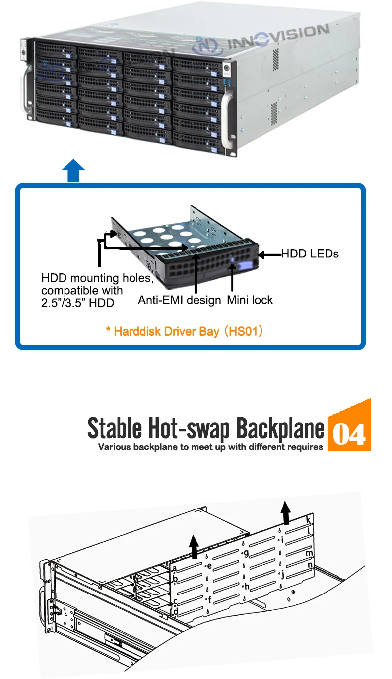 Huge Data Storage with 24 Hotswap Bays - 4U Rack Server Case