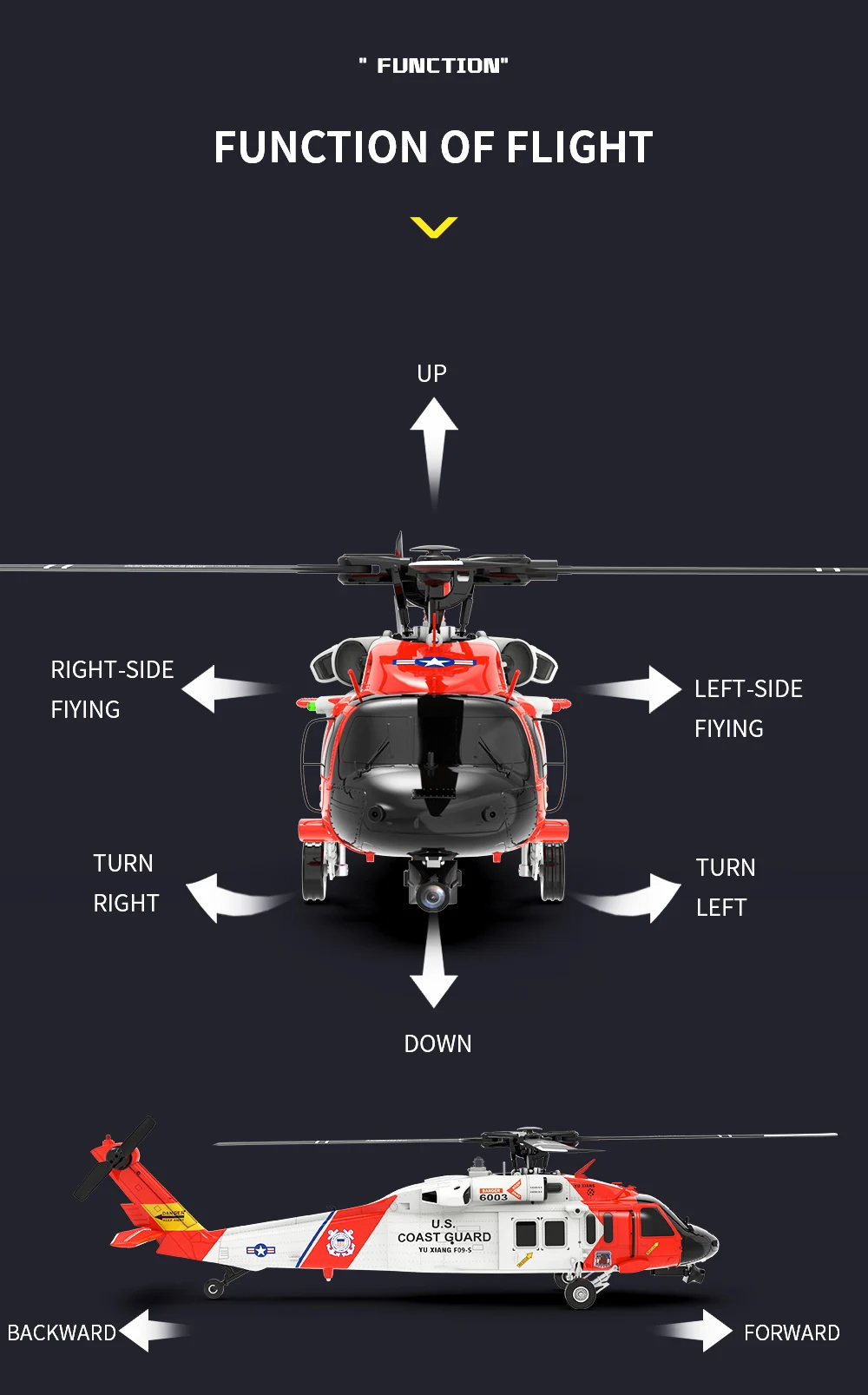 RC Helicopter F09-S 2.4G with GPS & 5.8G FPV Camera - Remote Control ...