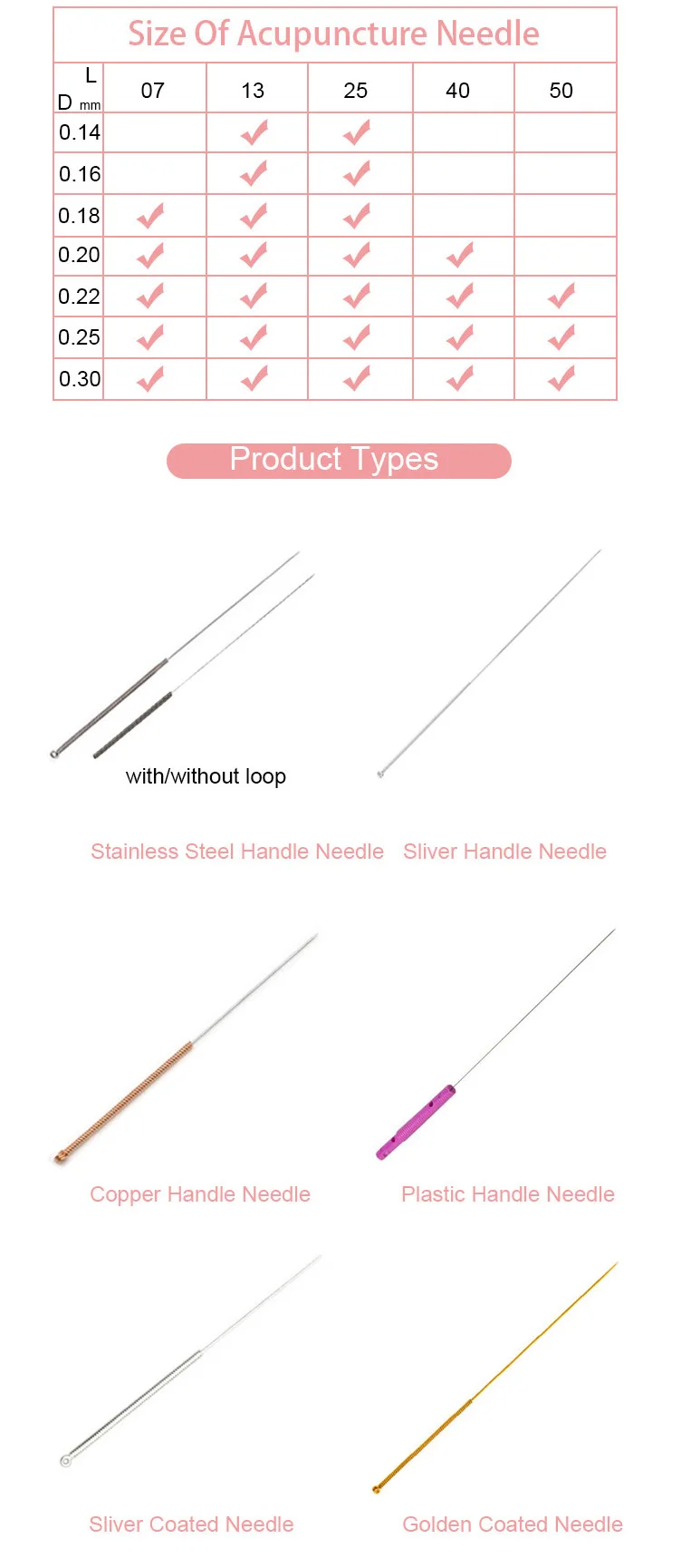 Professional Supplier Different Sizes 100pcs Plastic Handle Disposable ...