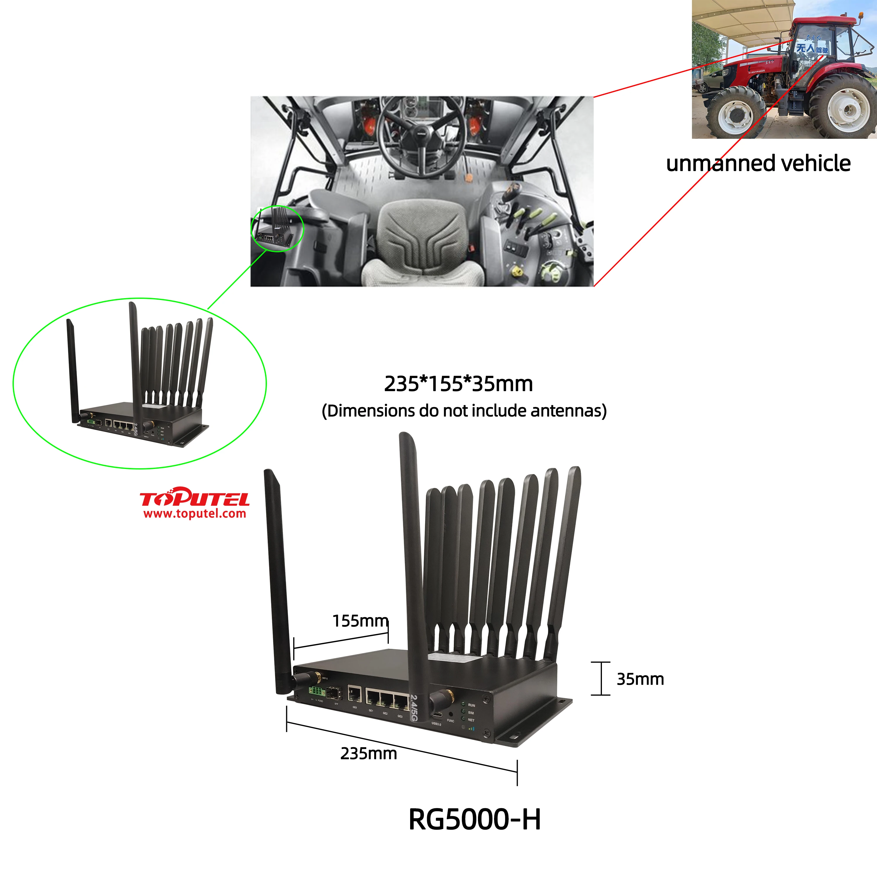 industrial internet station 5g network industrial router| Alibaba.com