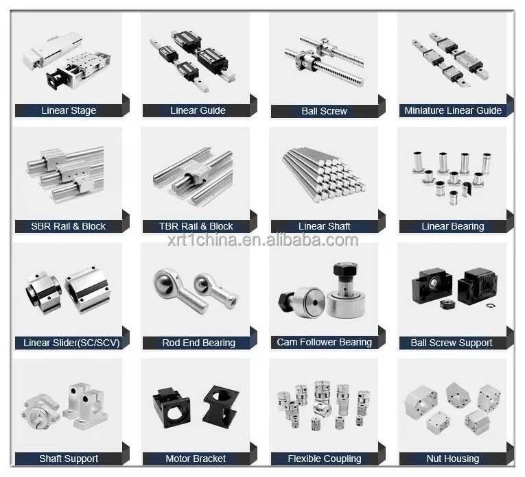 Original Thk Linear Guide Block Rail Bearing Ssr15xtb Ssr20xtb Ssr25xtb Ssr30xtb Ssr35xtb Buy