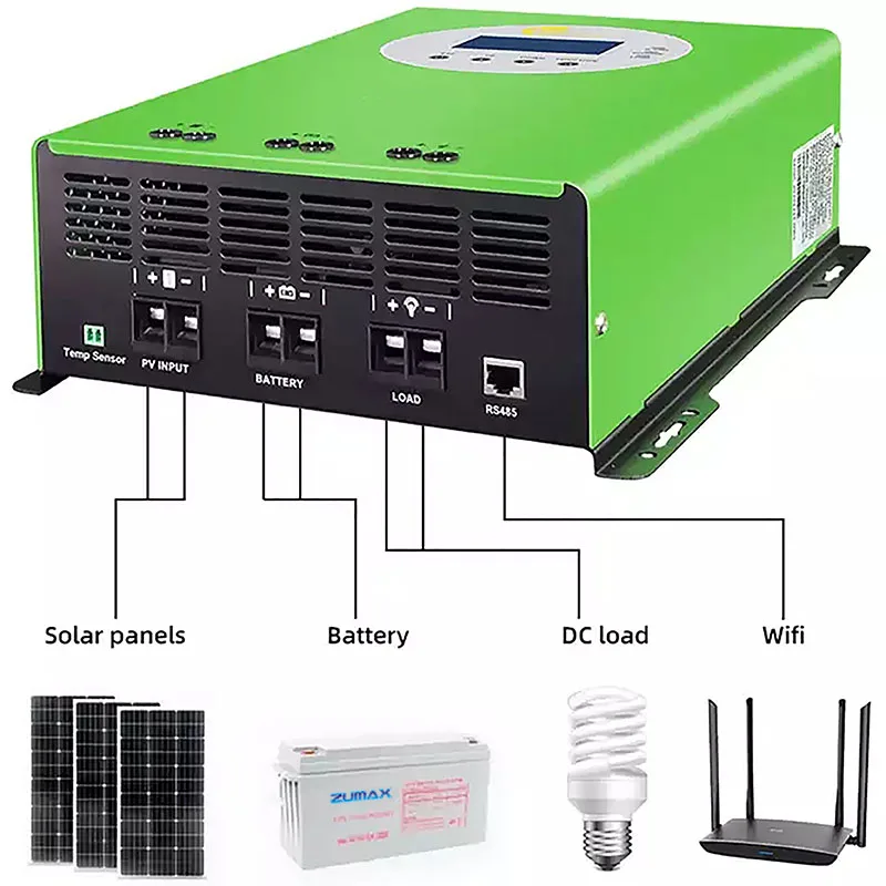 ZUMAX Solar Energy System MPPT Controller Charger - 10A