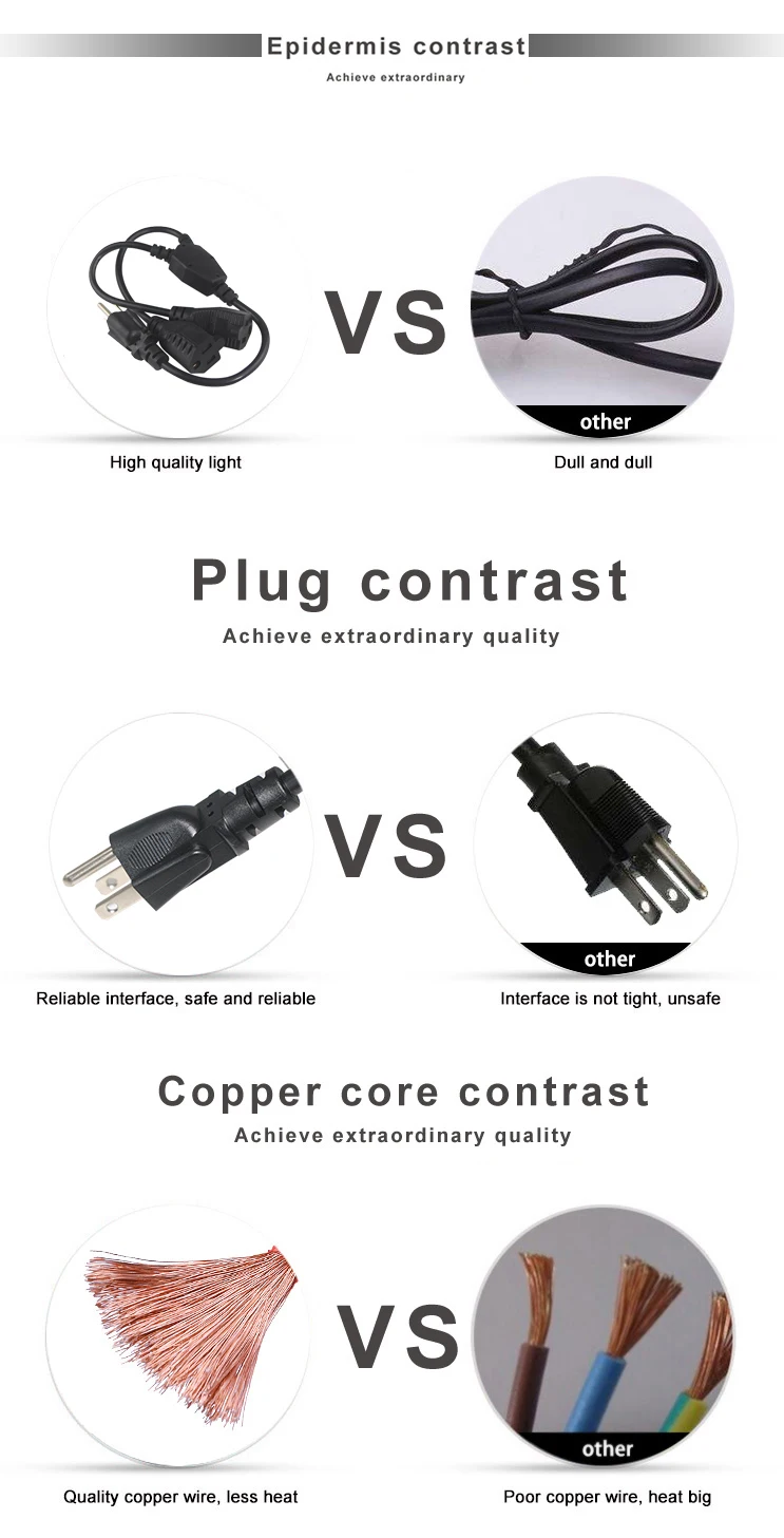 2FT Dual Splitting Y Split Ac Extension Cable Sjt Svt Sjtw 16Awg 3Prong ...
