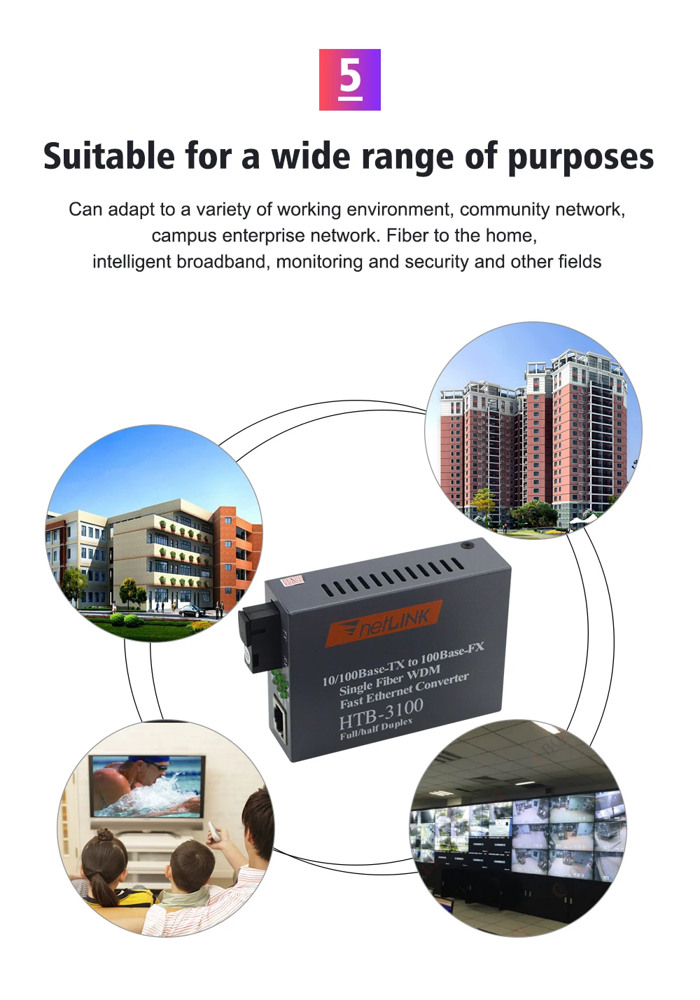 Top Quality base SM Single Fiber WDM Fiber Optic 10/100m Sfp Slot Fiber ...