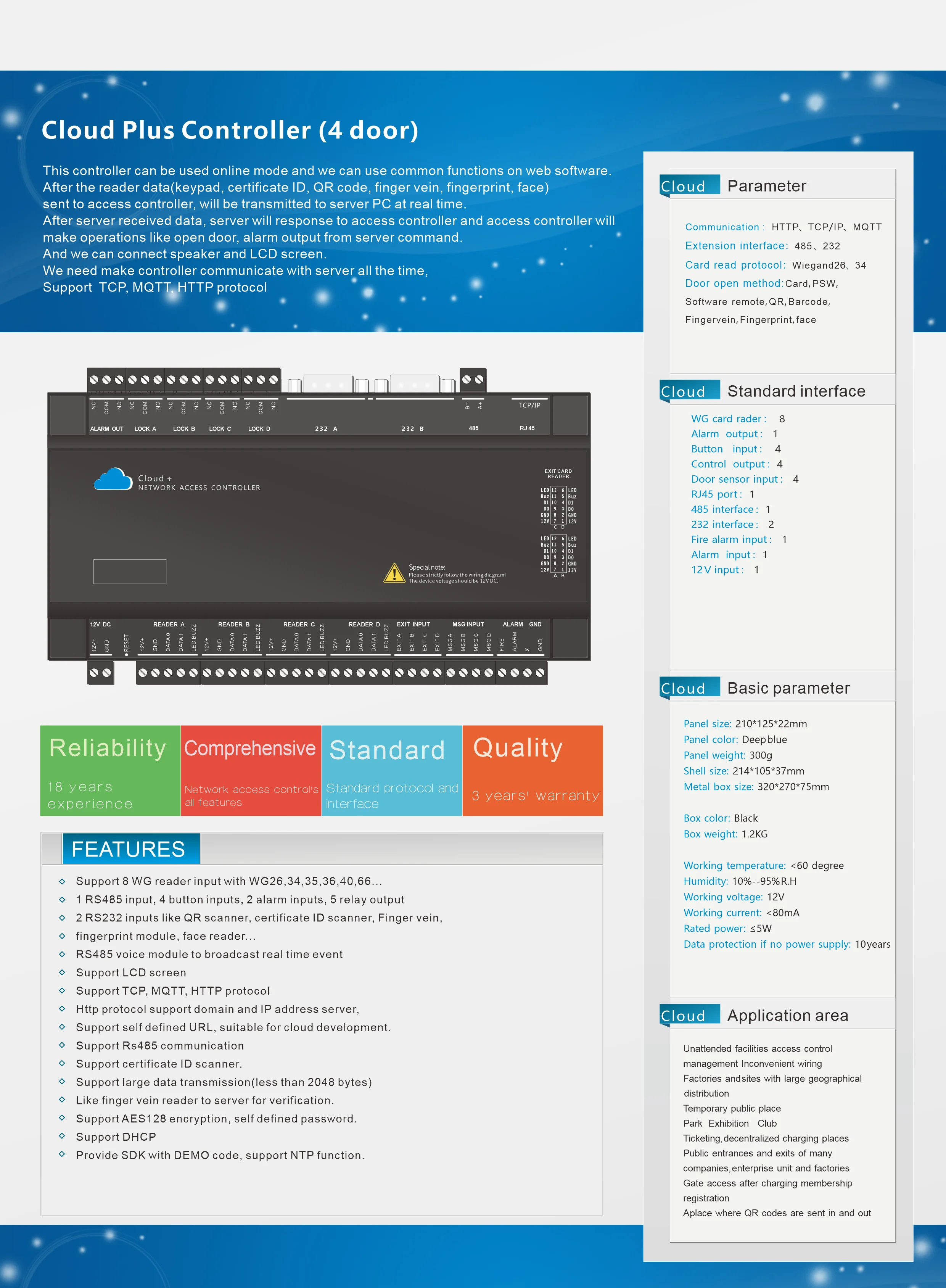 Four Door Cloud Access Control Controller| Alibaba.com