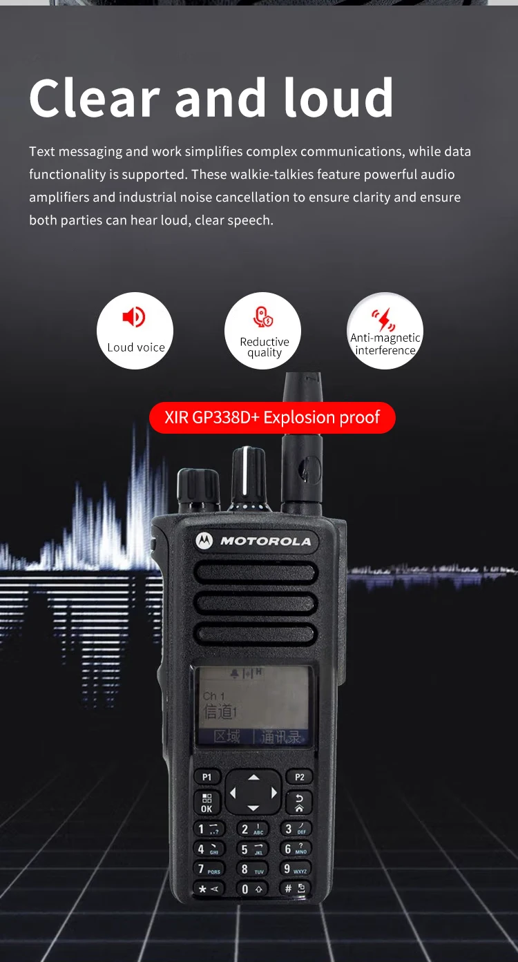 Original Dmr Radio Dp4801e Gps Walkie-talki Xpr7550e Wifi Walkie Talkie For Motorola Dgp8550e ...