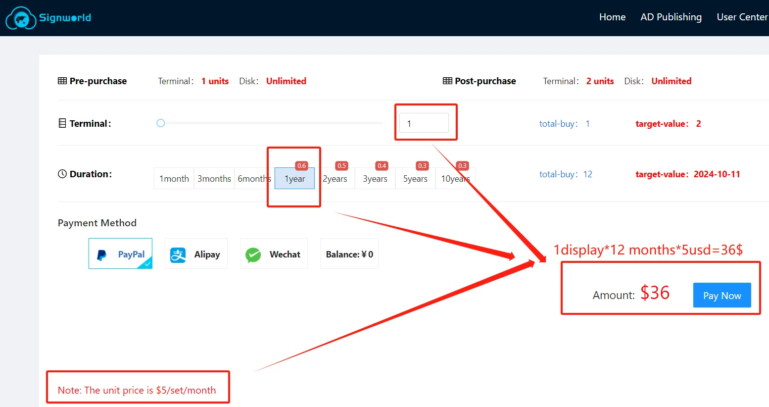 Efficient Digital Signage CMS Software for Remote Management: Auto ...