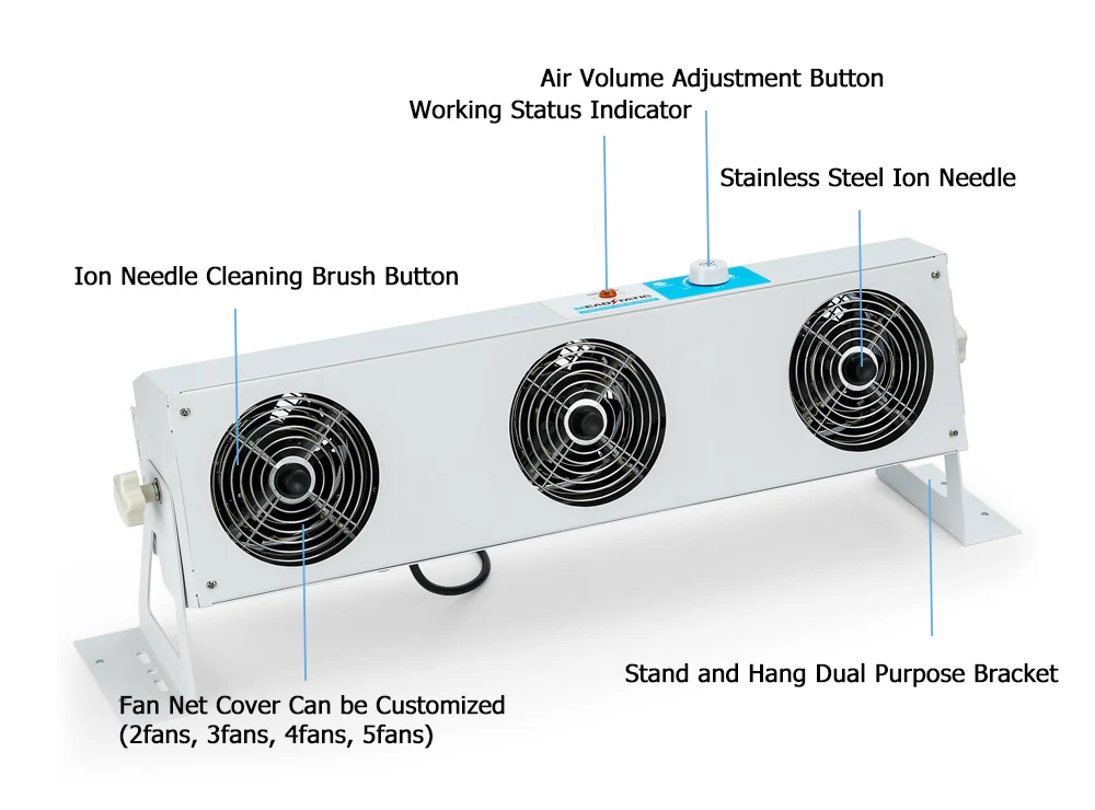 Shenzhen Factory Ionizing Air Blower Removes Electrostatic Dusting Anti ...
