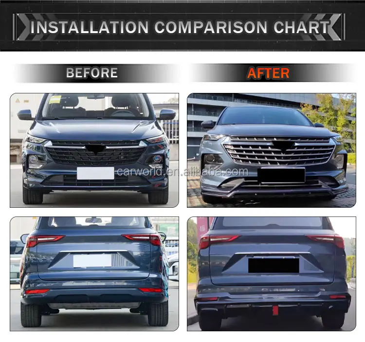 Car World Body Kit For 2019-2022 Wuling Victory Front Lip Rear Lip For ...