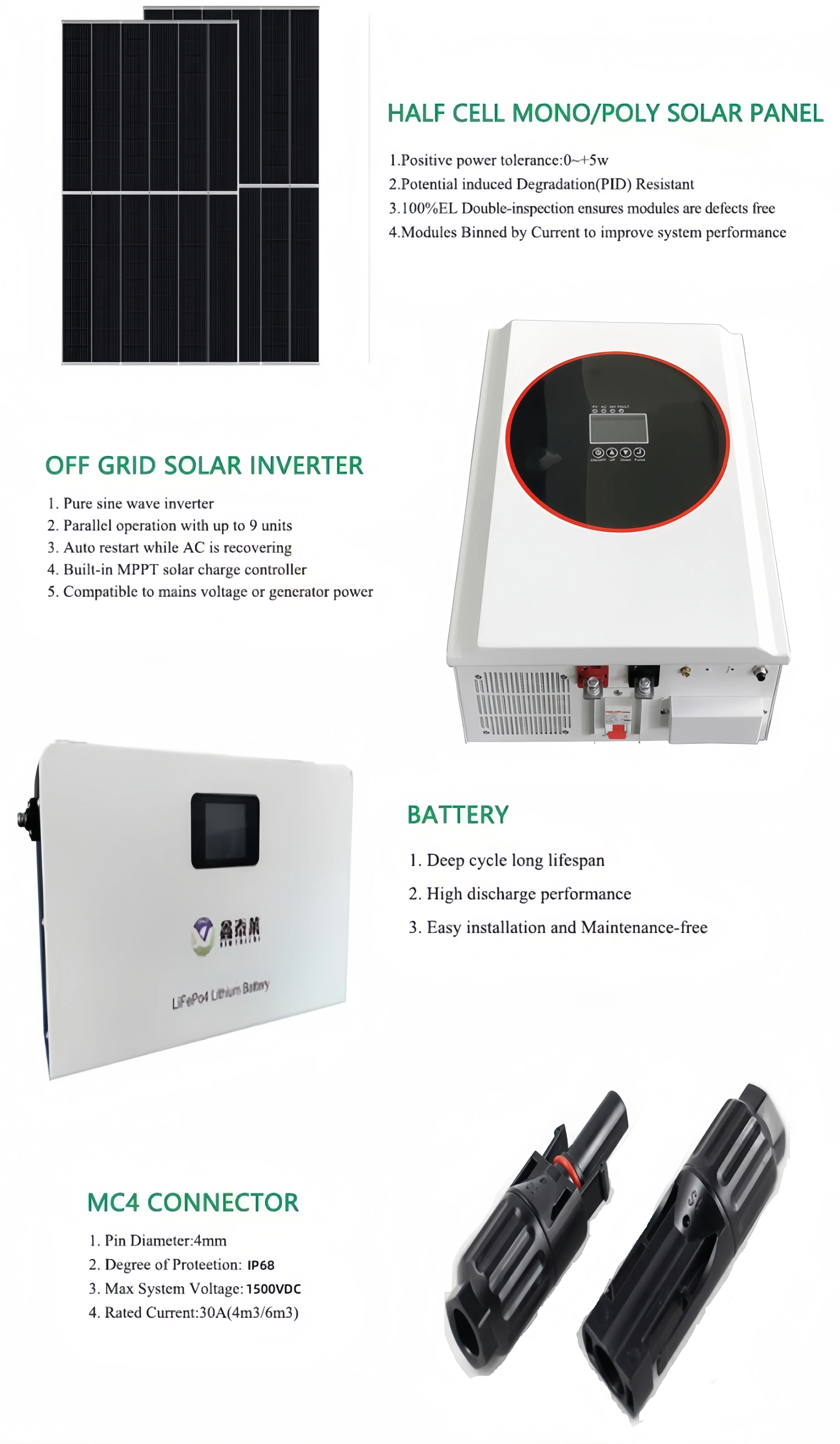 220v/50hz Single Phase 5kw Completely Off Grid Solar Power System - Buy ...