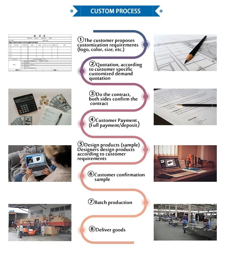 P5 Outdoor Traffic Signs Led Message Sign Boards Floor Standing Led ...