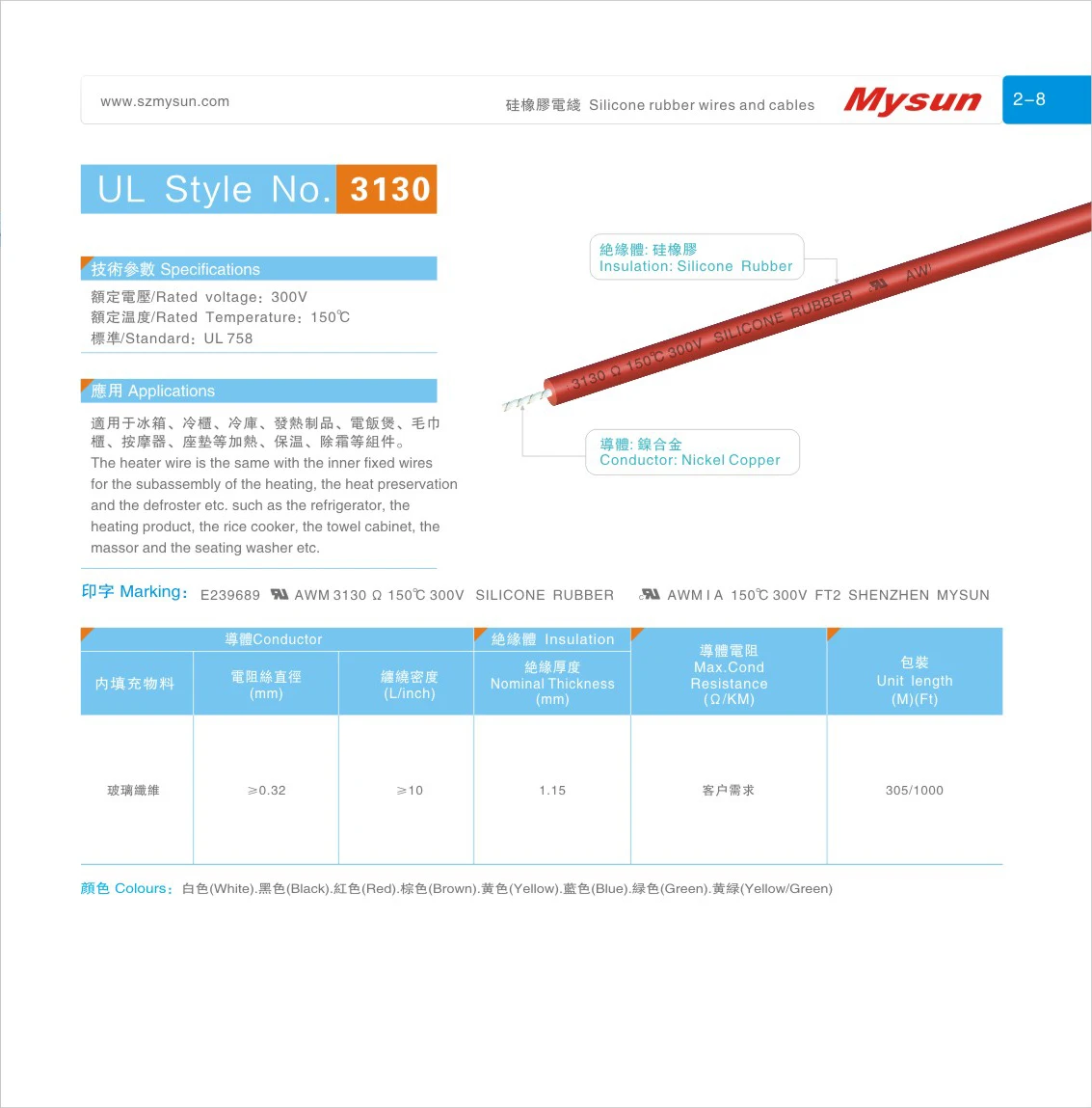 Silicone Rubber Wires And Cables Ul3130 300v 150c High Temperature Resistance Conductor Nickel ...