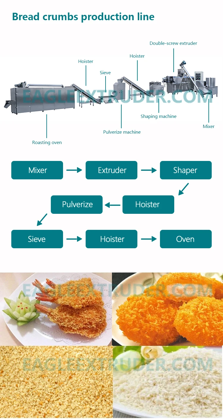 Ji Nan Eagle Automatic Snack Machine Electric White Bread Crumb Maker ...