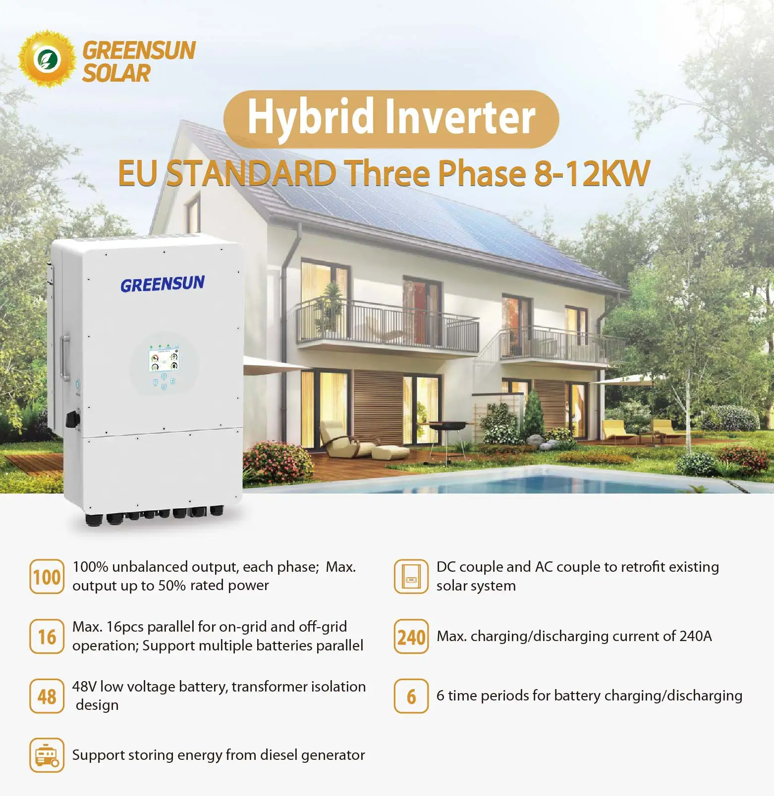 10kw 15kw Hybrid Solar Kit System Deye Inverter Hybrid Solar Power ...