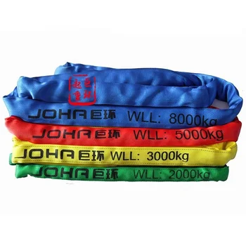 Heavy Duty Crane Lifting Belt Endless Polyester Round Lifting Sling ...