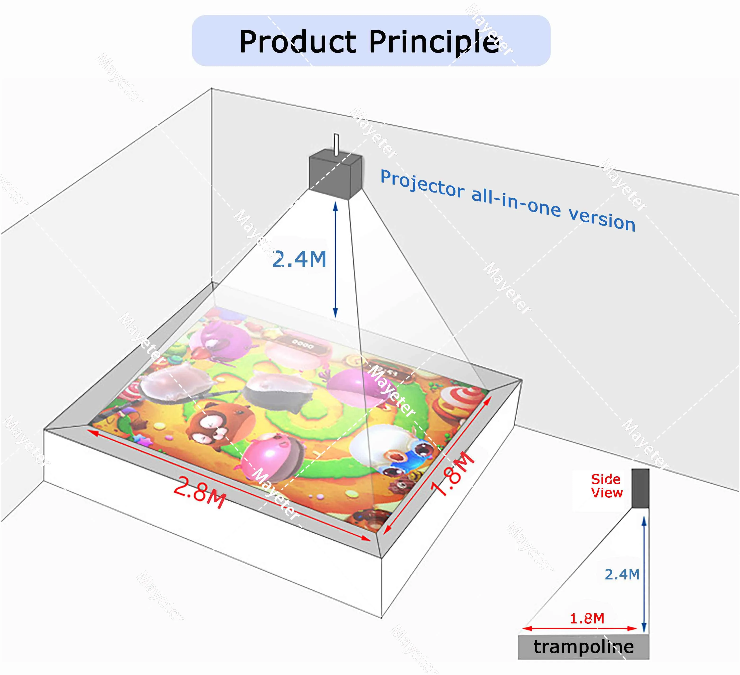 Trampoline Projector - High Resolution Interactive Fun