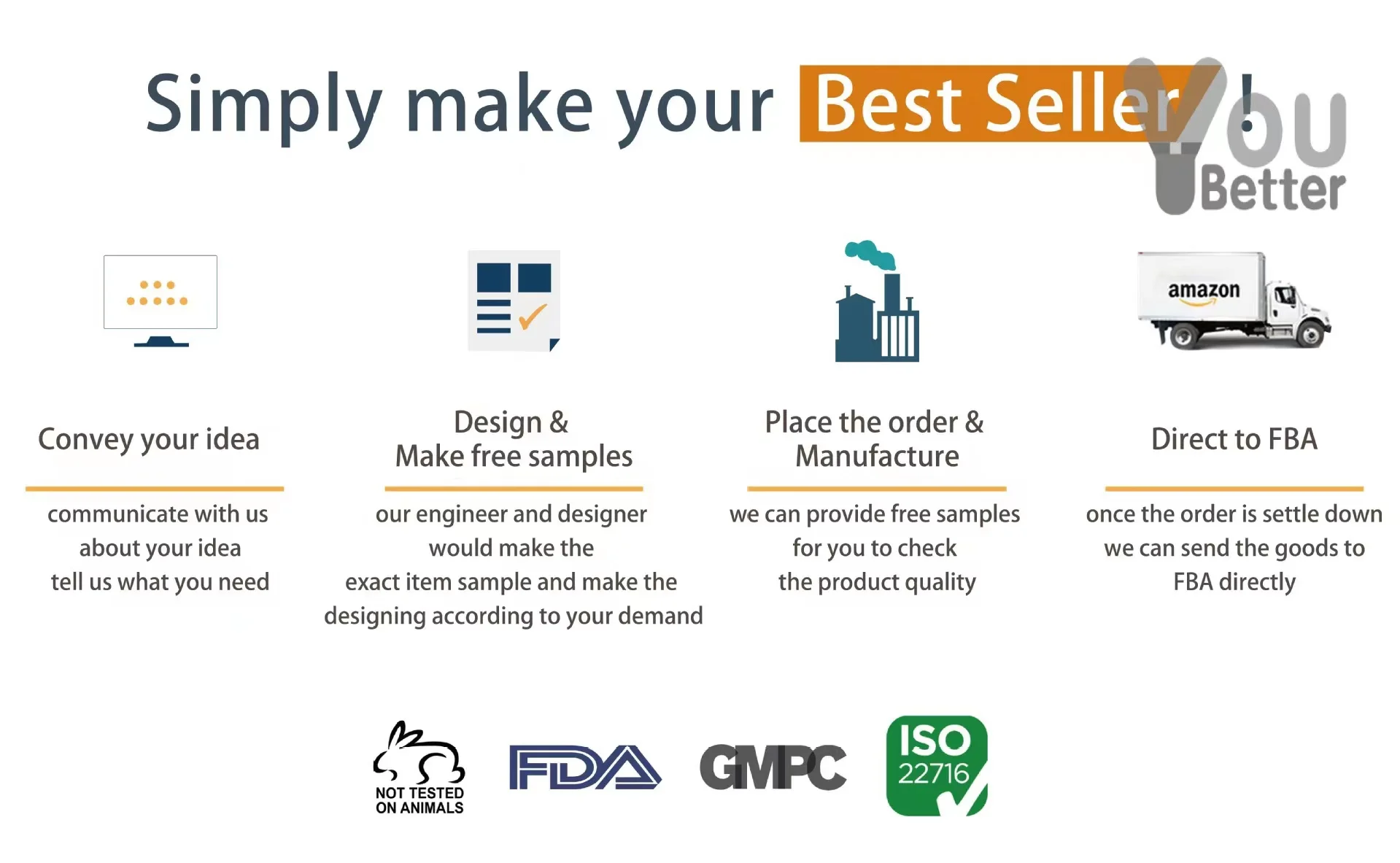 Wholesale Anuc77 Htuynia Toner Closes The Mouth Acne,Removes Acne,Sooth ...