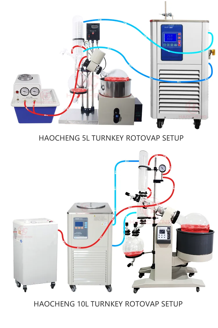 Laboratory Manual Mode Vacuum Distillation Equipment 2L Rotary ...
