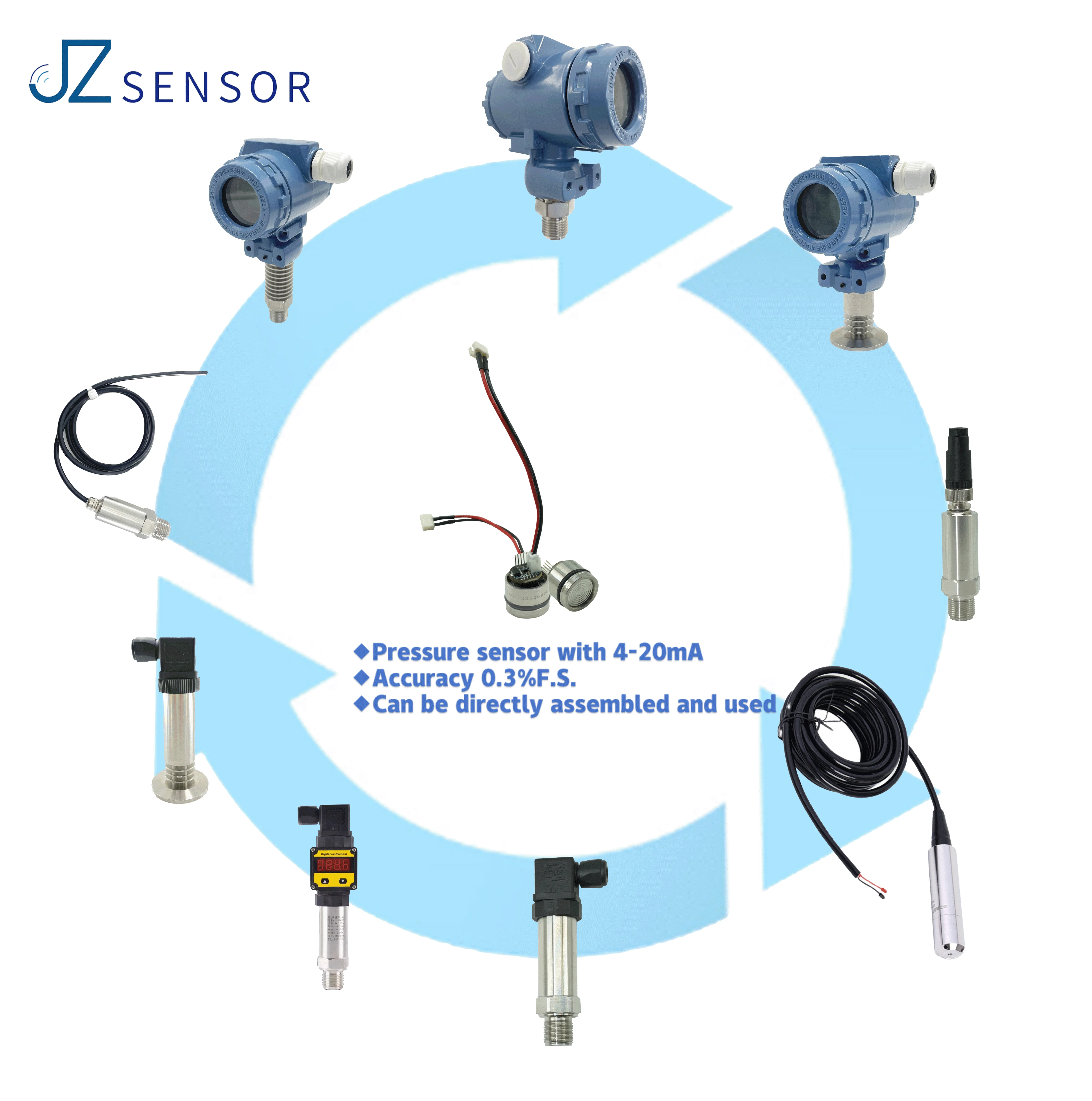 JZCG BPM-TT 4-20mA/0-10V 316L Stainless Steel Diffusion Silicon ...