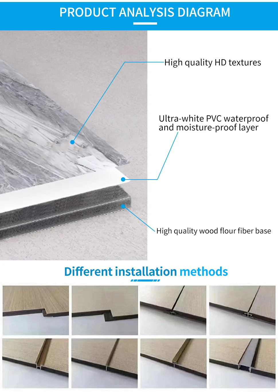 PVC Interior Wall Panels - Eco-Friendly & Stylish Decor