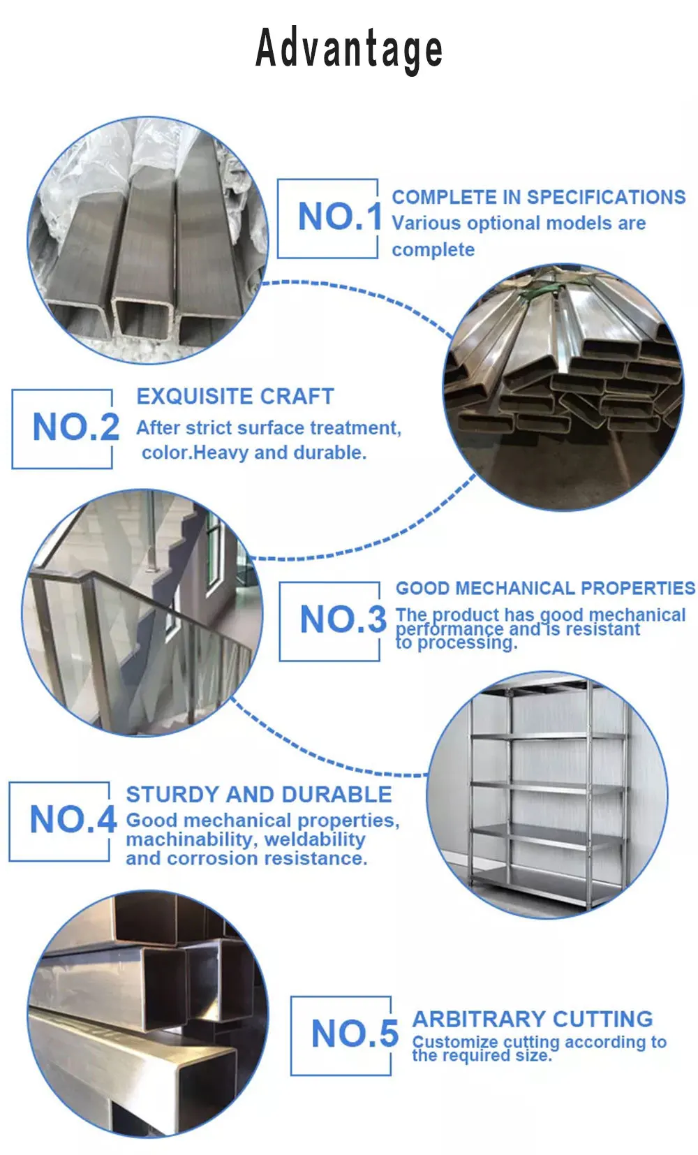 Building Material Galvanized Hollow Steel Steel Tube Square Steel Pipe ...