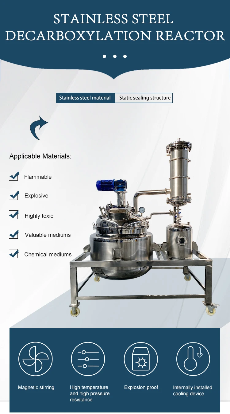 Sodium silicate liquid fluidized bed ammonia synthesis microwave ...