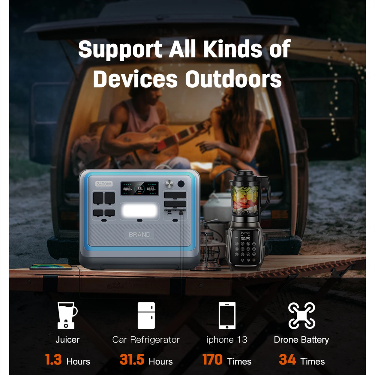 Emergency Energy Storage - Reliable Portable Powerstation