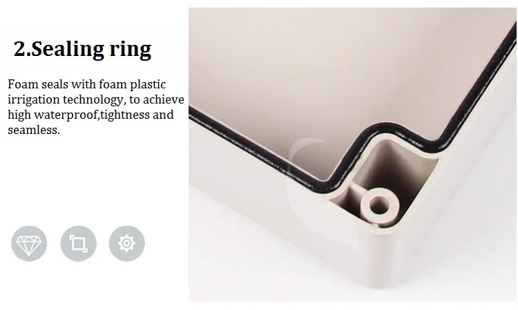 SAIPWELL IP65 Waterproof ABS Plastic Control Box Custom Electrical ...