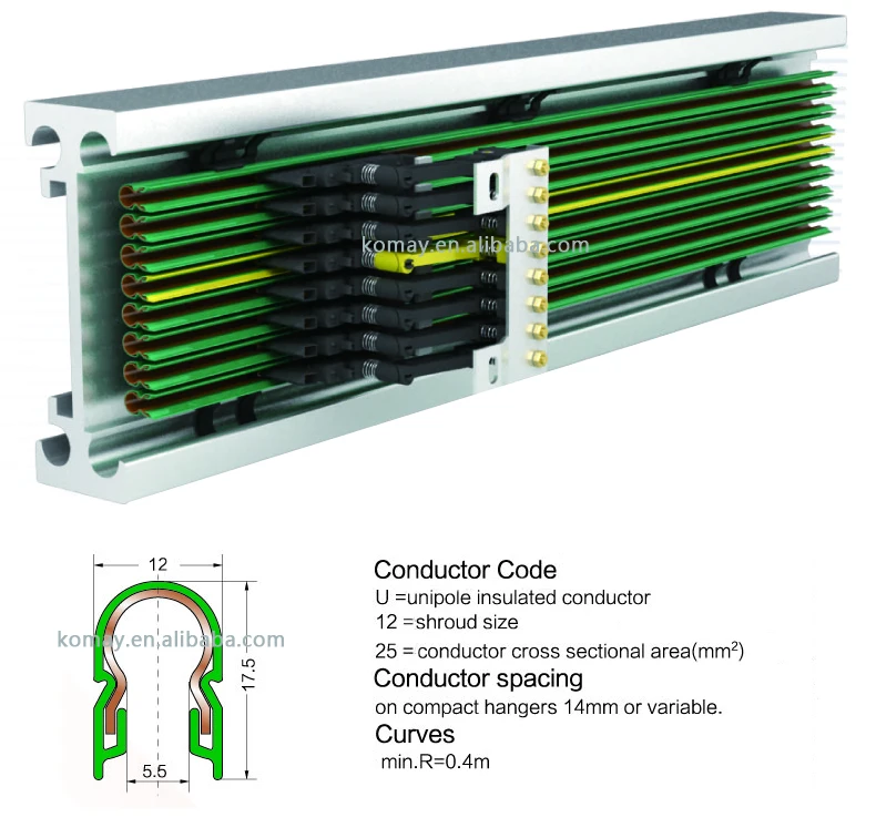 Komay U12 Flexible Copper Busbar U Type Series Insulated Copper ...