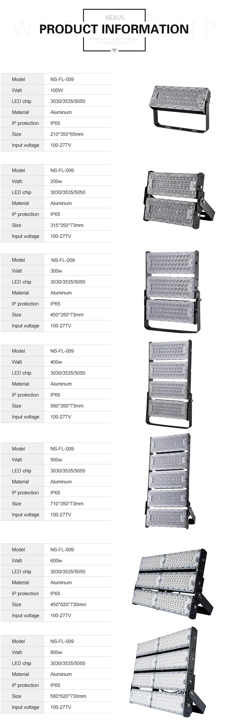 2024 IP67 LED Stadium Flood Lights - High Brightness & Waterproof