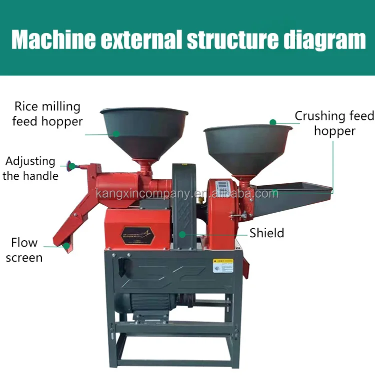 High Quality Milling Millet Flour Small Peeling Combined Rice Mill ...