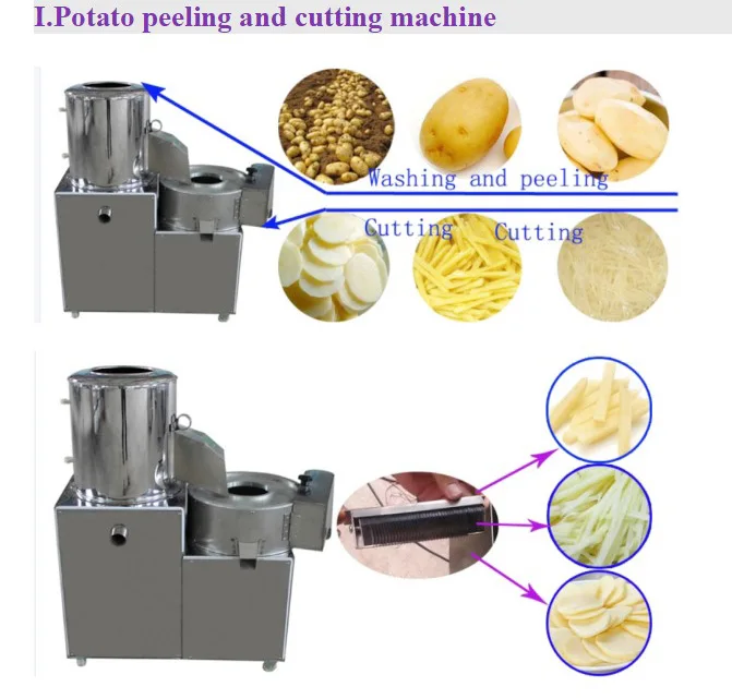 Potatoes Cutting Machines To Make Potato Chips Yam Peeling And Slicing ...